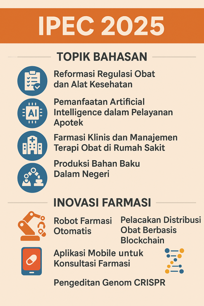 Menyongsong Era Baru Praktik Farmasi di Indonesia IPEC 2025 - HUD Medica
